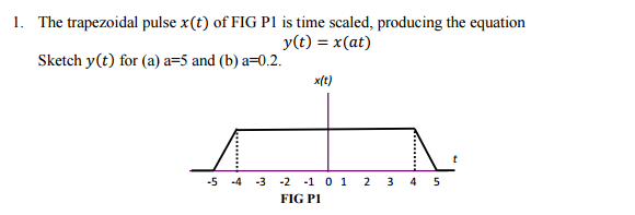 Solved The trapezoidal pulse x(t) of FIG PI is time scaled, | Chegg.com