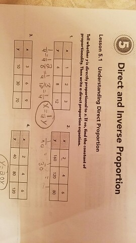 Solved Understanding Direct Proportion Tell whether y is | Chegg.com