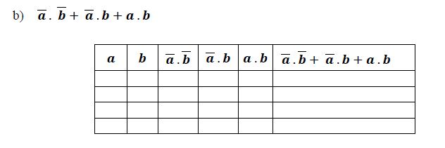 Solved Construct the truth table A. b + a. b + a. b Truth | Chegg.com