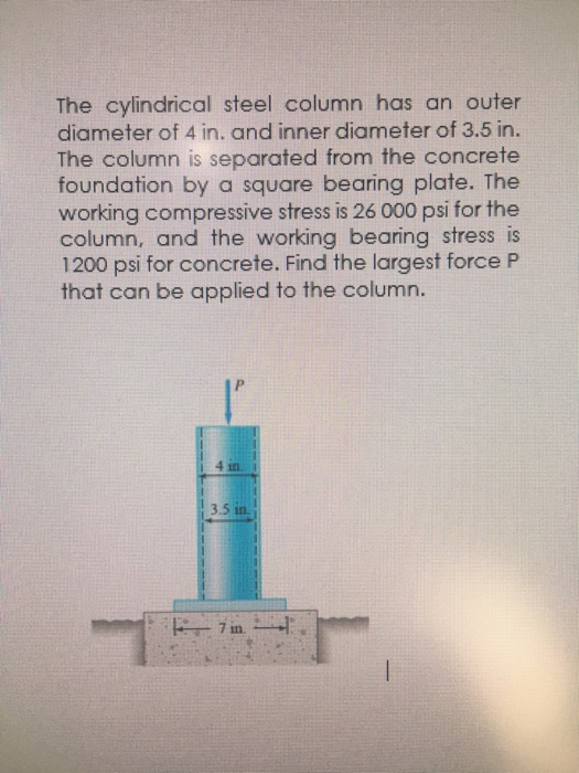 Solved The cylindrical steel column has an outer diameter of | Chegg.com
