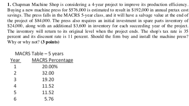 Solved 1. Chapman Machine Shop is considering a 4-year | Chegg.com