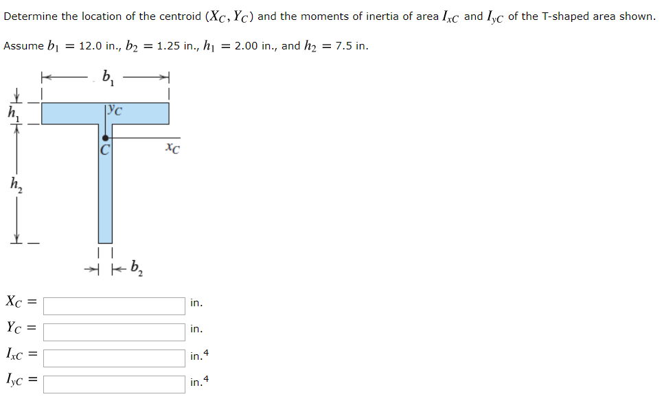 Solved Determine the location of the centroid (Xc, Yc) and | Chegg.com