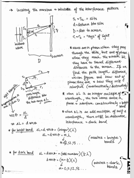 Solved In a double slit experiment the fourth minimum | Chegg.com