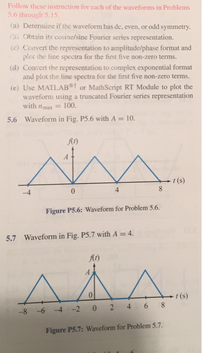 Solved Follow these instruction for each of the waveforms in | Chegg.com