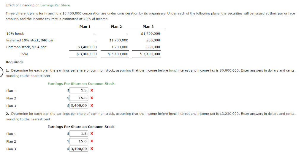 Solved Effect of Financing on Earnings Per Share Three | Chegg.com