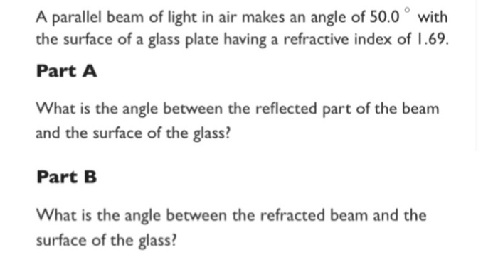 Solved A parallel beam of light in air makes an angle of | Chegg.com