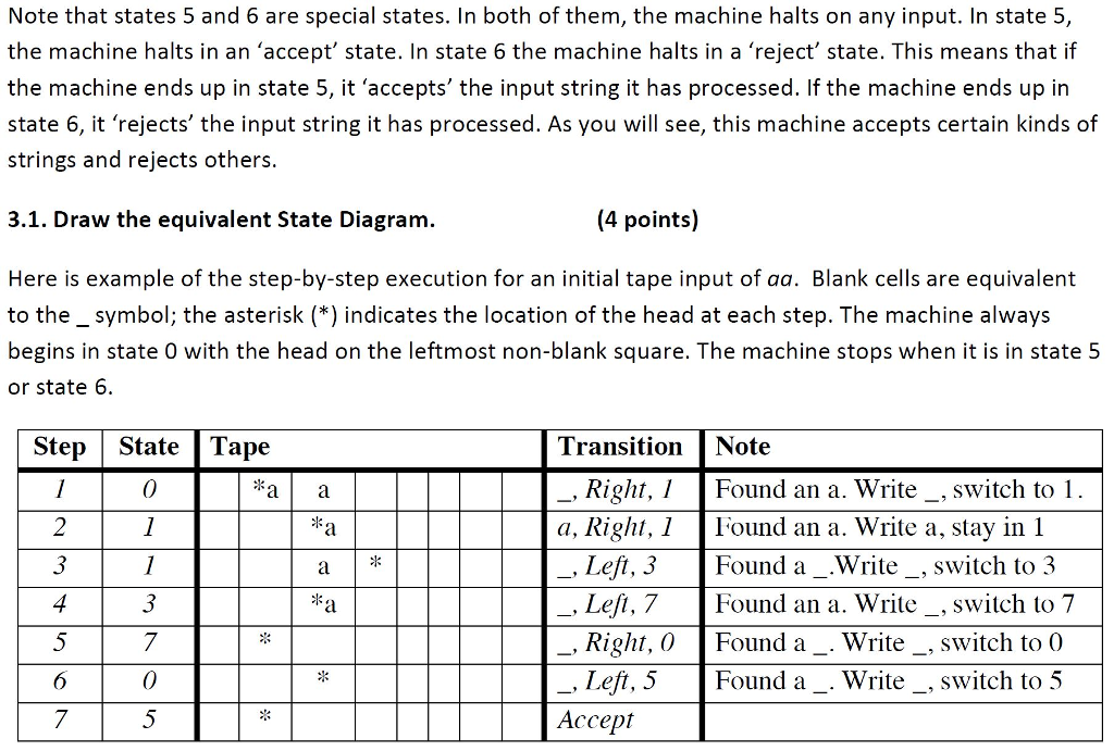Question 3: Turing Machines [14 points] As we | Chegg.com