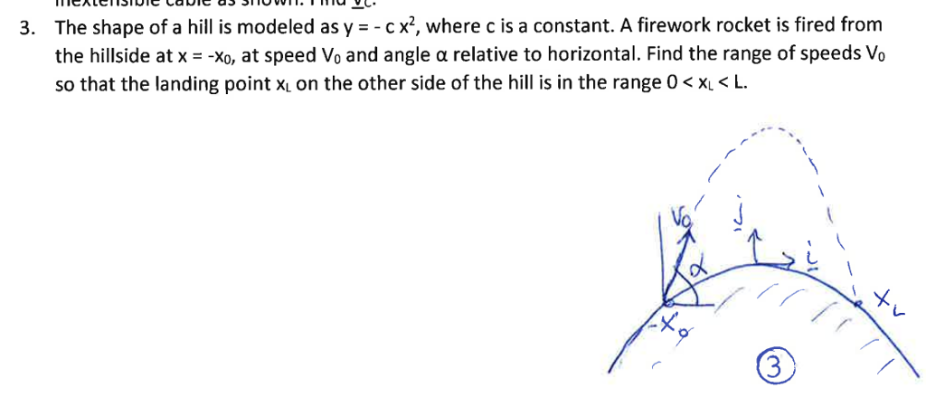 Solved The shape of a hill is modeled as y = - c x^2 where c | Chegg.com