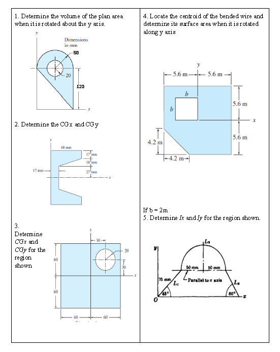 Centroids, Areas, & Volumes of Plane Areas & Curves | Chegg.com Centroids, Areas, & Volumes of Plane Areas & Curves | Chegg.com