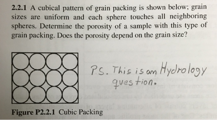 Solved A cubical pattern of grain packing is shown below; | Chegg.com
