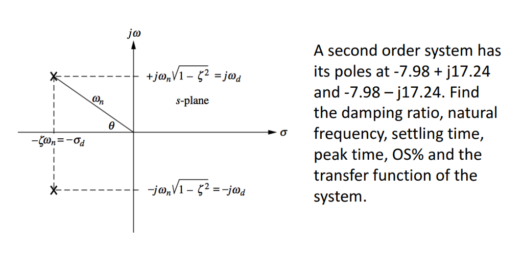 Solved jo A second order system has its poles at -7.98 | Chegg.com