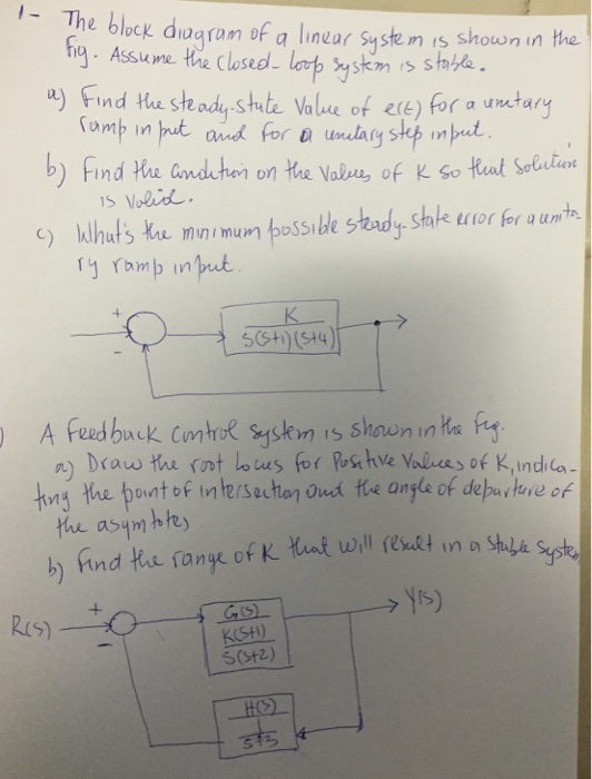 Solved The block diagram of a linear system is shown in the | Chegg.com