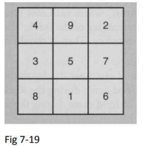 Solved C Programming: A magic square (example shown in | Chegg.com