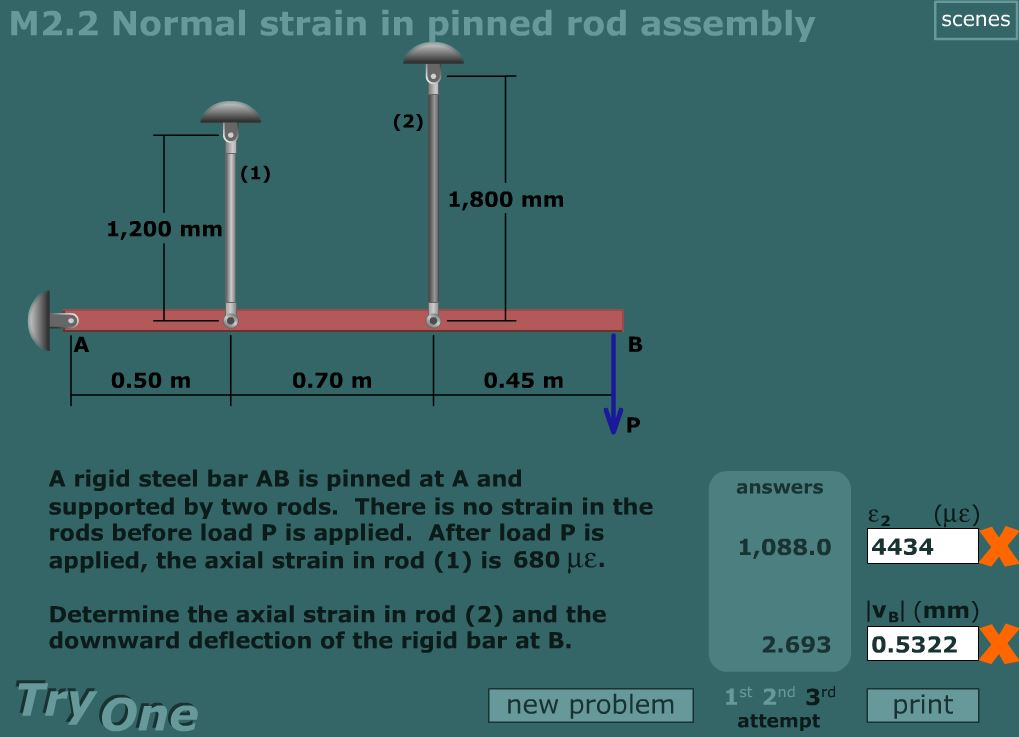 Solved A rigid steel bar AB is pinned at A and supported by | Chegg.com