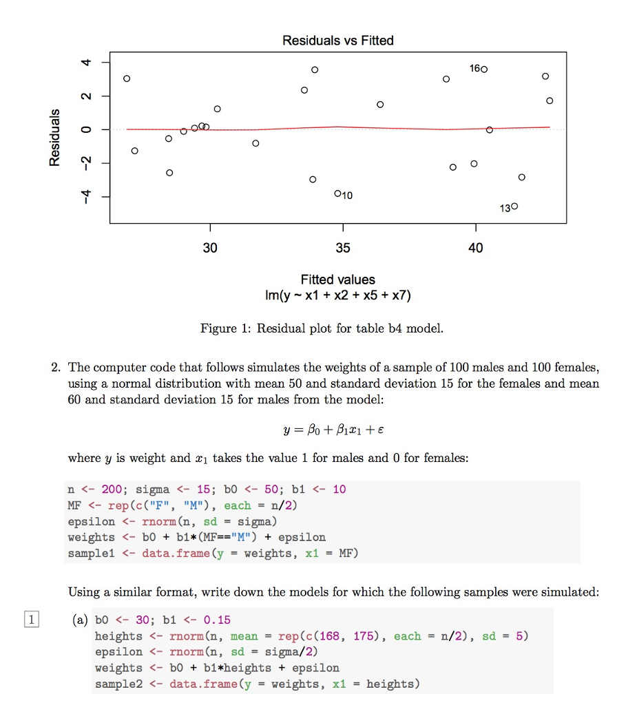 Solved Residuals vs Fitted 160 010 130 30 35 40 Fitted | Chegg.com