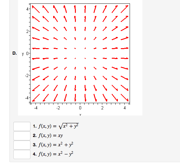 Solved (1 pi) Match the functions f with the plots of their | Chegg.com