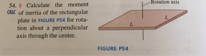 Solved Calculate the moment of inertia of the rectangular | Chegg.com