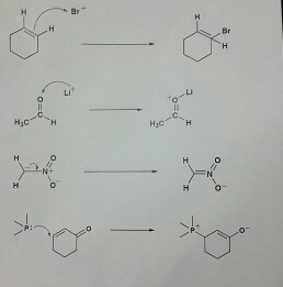 Solved Identify the mistakes of the following reaction | Chegg.com
