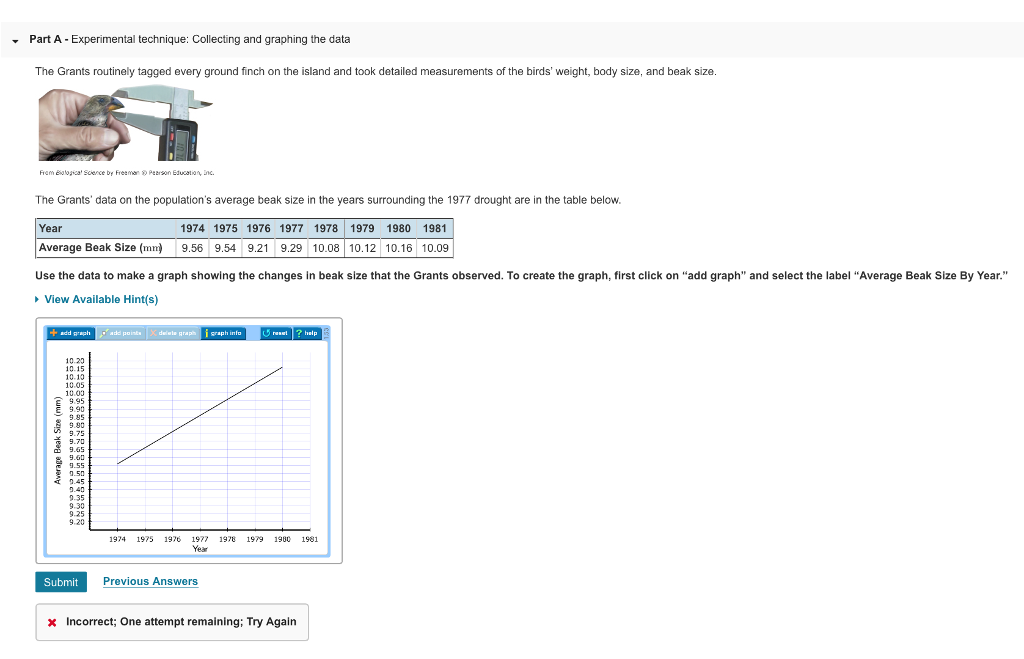Solved - Part A Experimental technique: Collecting and | Chegg.com