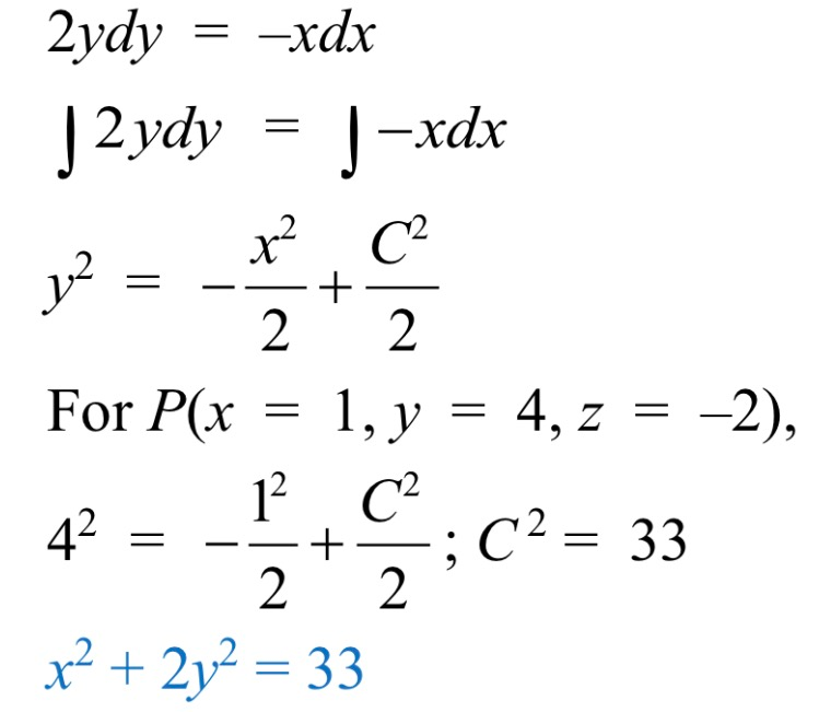 Solved It should C not C^2/2? 2ydy = -xdx integral 2y dy = | Chegg.com
