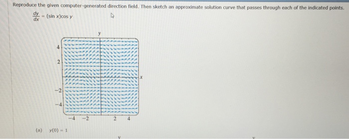Solved Reproduce the given computer-generated direction | Chegg.com