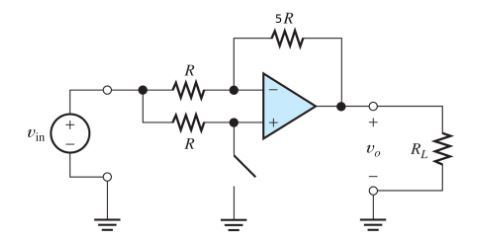 Solved Find the voltage gain Av = vo/vin and input impedance | Chegg.com