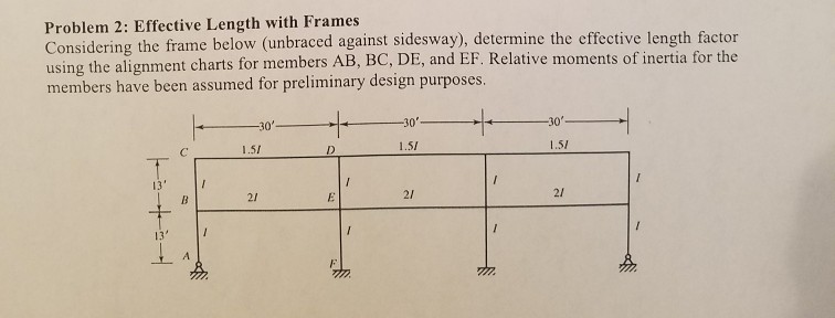 Solved Problem 2: Effective Length with Frames Considering | Chegg.com