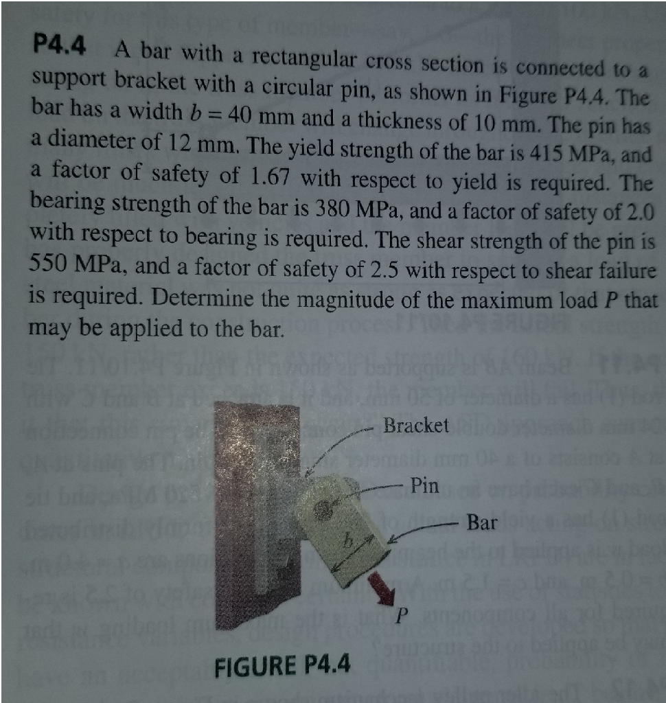Solved A Bar With A Rectangular Cross Section Is Connected