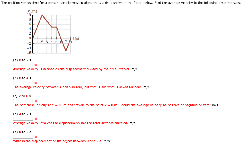 Solved The position versus time for a certain particle | Chegg.com