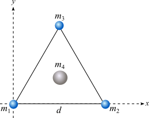 Solved Three objects of equal mass m1 = m2 = m3 = 2.25 kg | Chegg.com