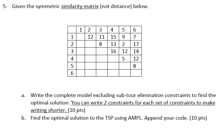 Solved 5- Given the symmetric similarity matrix (not | Chegg.com