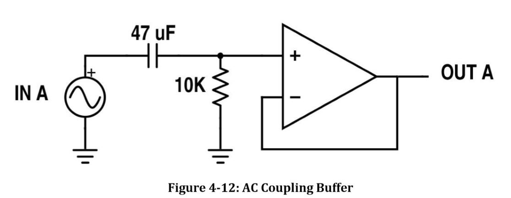 Solved 2. Derive the transfer function for the AC Coupling | Chegg.com