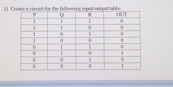 Solved This is discrete structures.And need circuit for the | Chegg.com