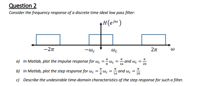 Solved Question2 Consider the frequency response of a | Chegg.com