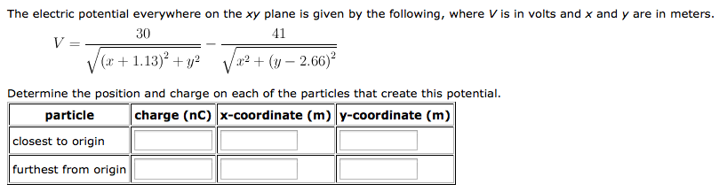 Solved The electric potential everywhere on the xy plane is | Chegg.com