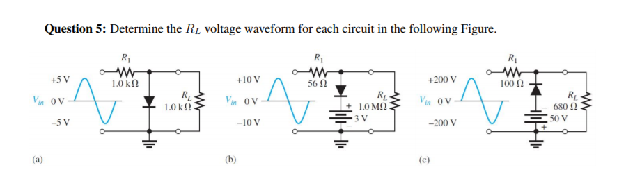 Solved Question 5: Determine the RL voltage waveform for | Chegg.com