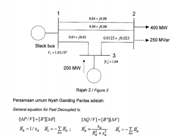 Solved Figure 2 shows a one-line diagram of a three bus | Chegg.com