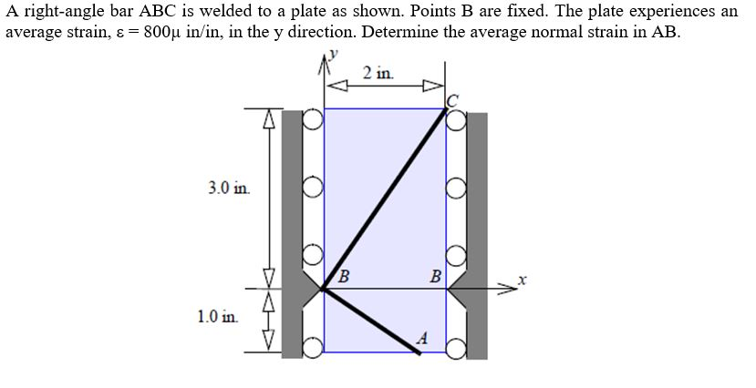 Solved A right-angle bar ABC is welded to a plate as shown. | Chegg.com