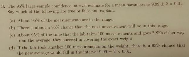 Solved The 95% large sample confidence interval estimate for | Chegg.com