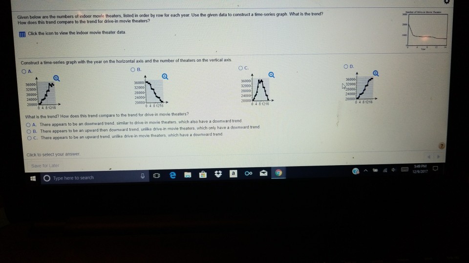 Solved Given below are the numbers of indoor movie theaters, | Chegg.com
