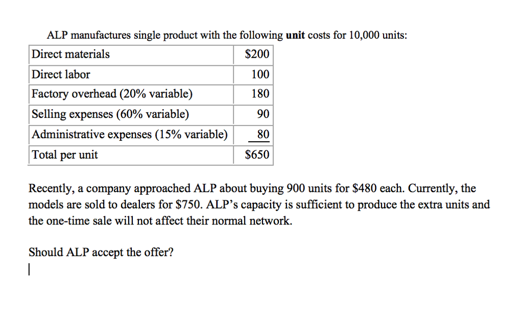 Solved ALP manufactures single product with the following | Chegg.com