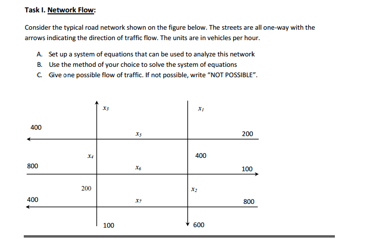 Solved Task I. Network Flow: Consider the typical road | Chegg.com