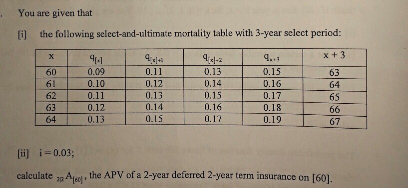 Solved You are given that [i] the following | Chegg.com
