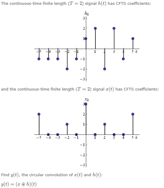 Solved The Continuous Time Finite Length T 2 Signal H T