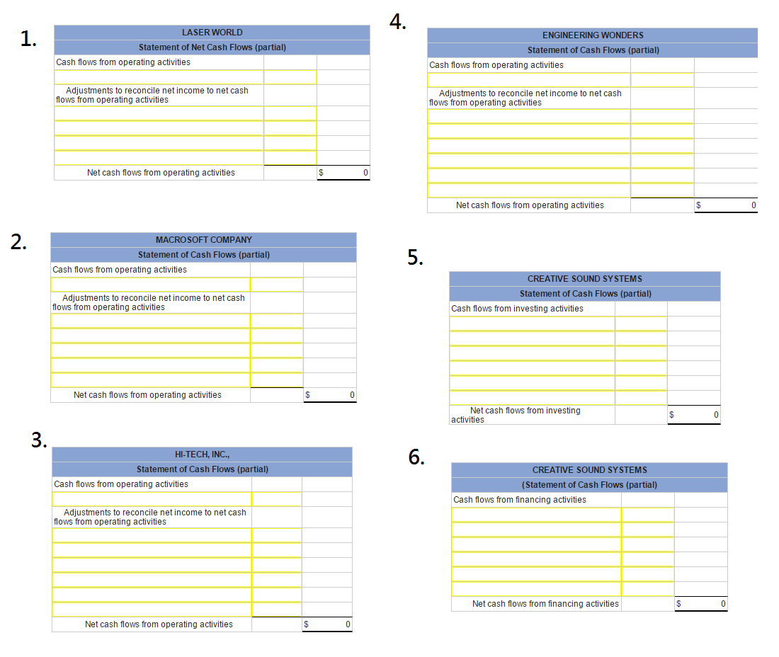 Solved Calculate net cash flows from financing activities, | Chegg.com