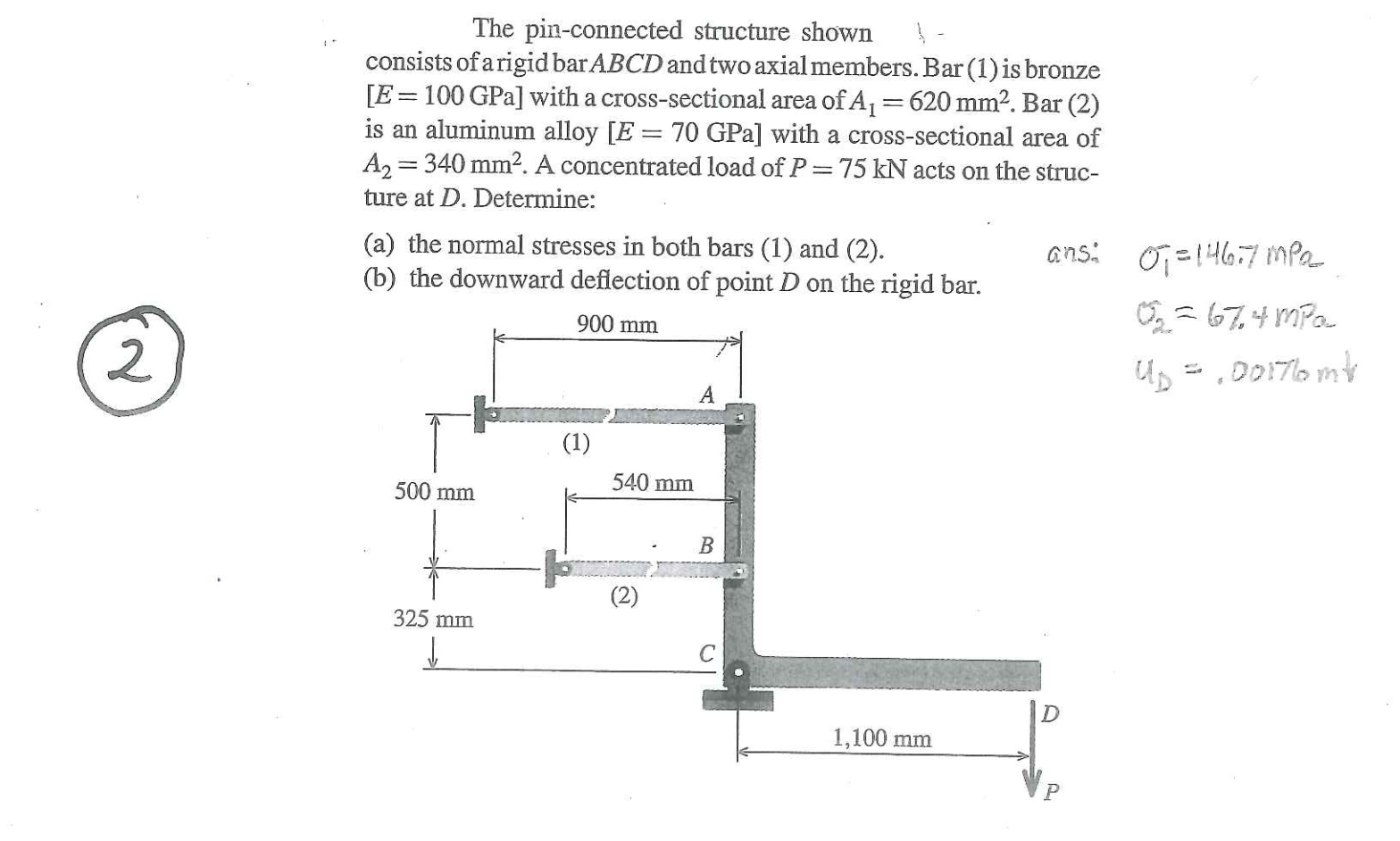 Solved The Pin-connected Structure Consists Of A Rigid Bar, 54% OFF Solved The Pin-connected Structure Consists Of A Rigid Bar, 54% OFF