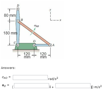 If link AB of the four-bar linkage has a constant | Chegg.com