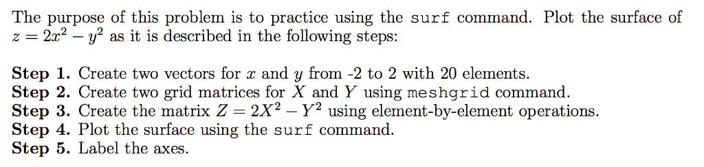 Solved The purpose of this problem is to practice using the | Chegg.com