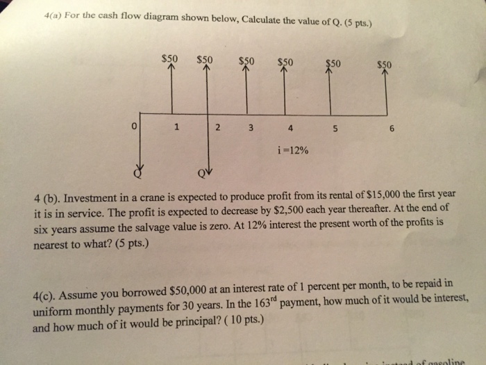 Solved For the each flow diagram shown below, calculate the | Chegg.com