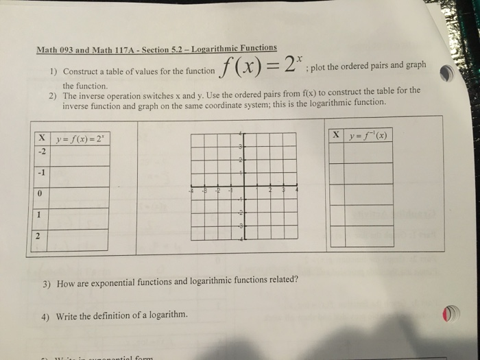 solved-construct-a-table-of-values-for-the-function-f-x-chegg